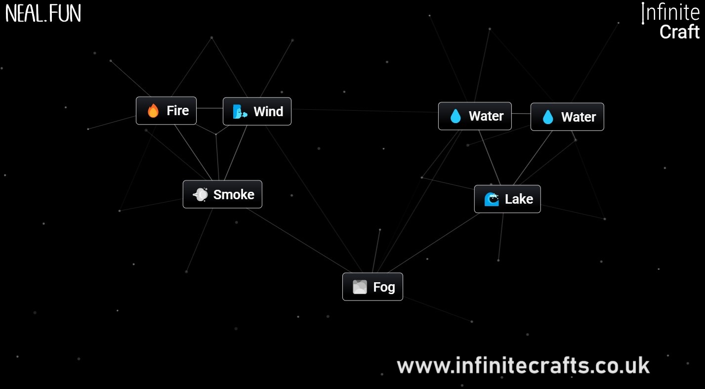 How to Make Fog in Infinite Craft? - Infinite Crafts