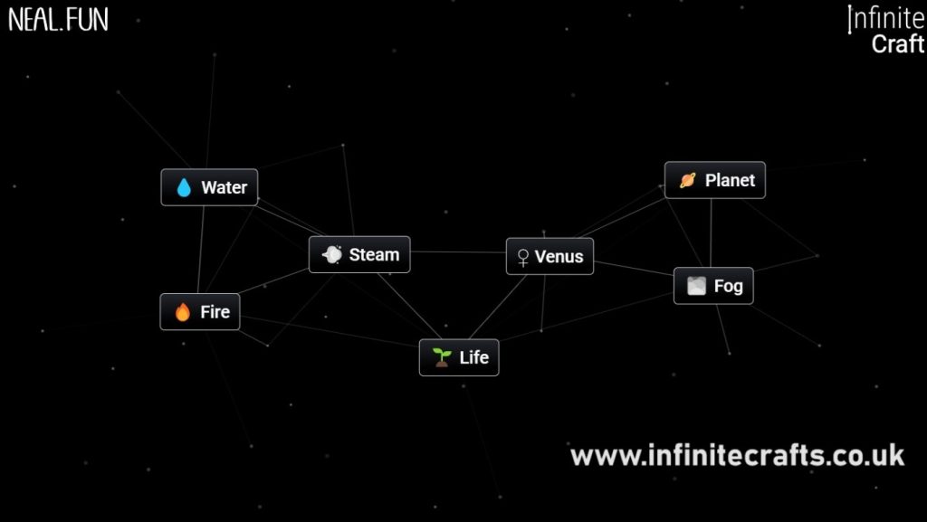How to Make Life in Infinite Craft? - Infinite Crafts