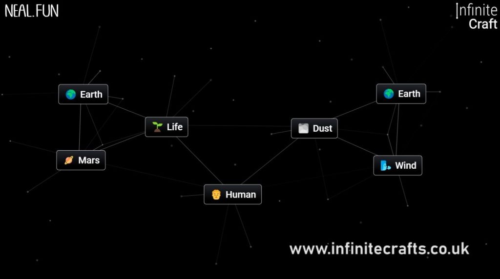 How to Make Human in Infinite Craft? - Infinite Crafts