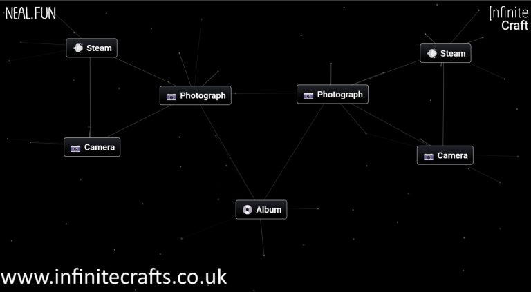 How to Make Album in Infinite Craft? - Infinite Crafts