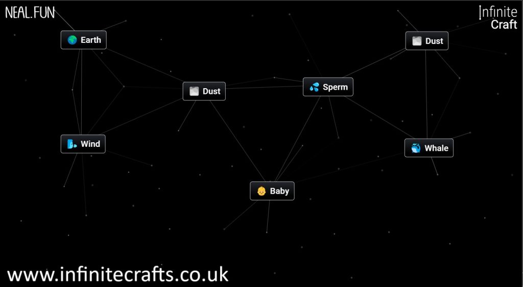 How to Make Baby in Infinite Craft? - Infinite Crafts