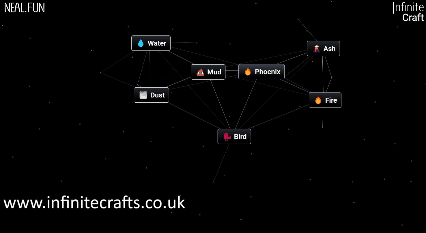 How to Make Bird in Infinite Craft? - Infinite Crafts