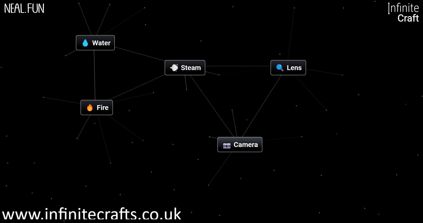 How to Make Camera in Infinite Craft? - Infinite Crafts
