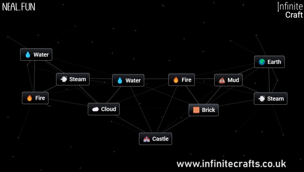 How to Make Castle in Infinite Craft? - Infinite Crafts