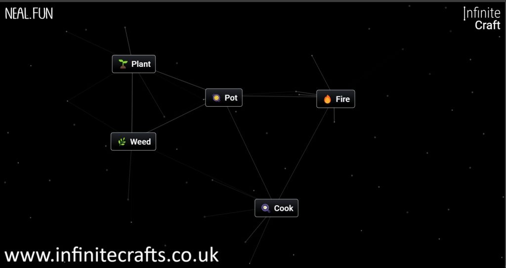 How to Make Cook in Infinite Craft? - Infinite Crafts
