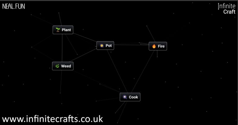 How to Make Cook in Infinite Craft? - Infinite Crafts