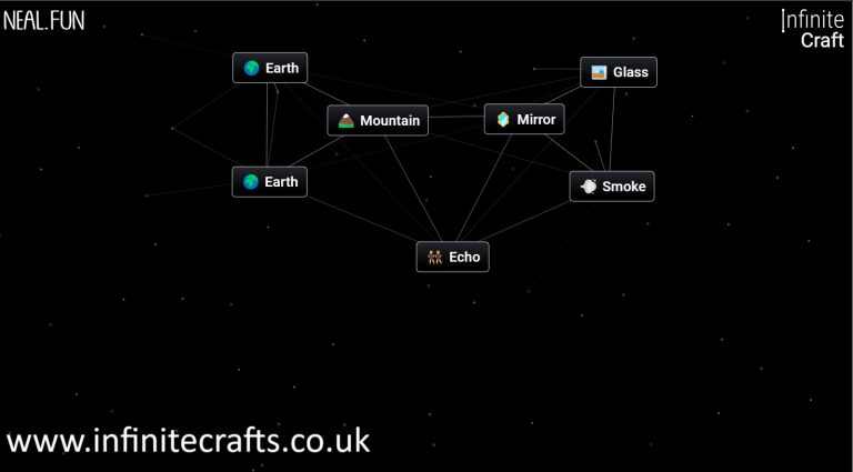 How to Make Echo in Infinite Craft? - Infinite Crafts