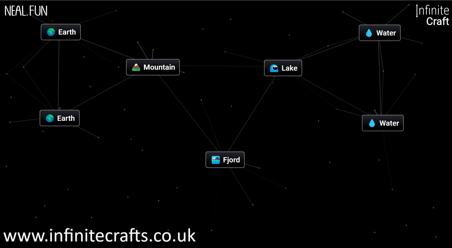 How to Make Fjord in Infinite Craft? - Infinite Crafts