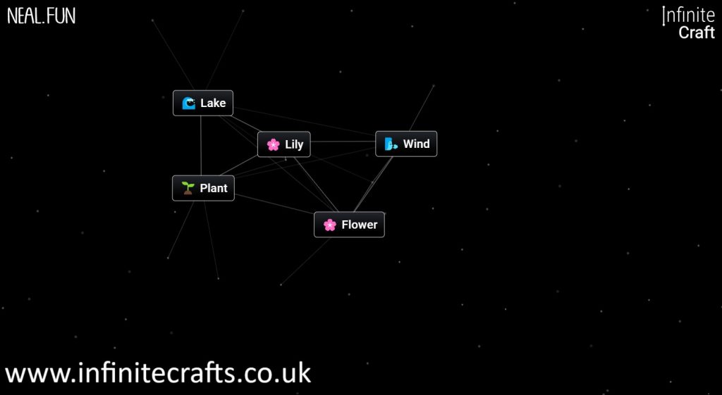 How to Make Flower in Infinite Craft? - Infinite Crafts