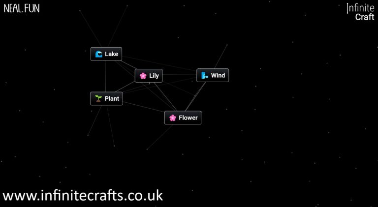 How to Make Flower in Infinite Craft? - Infinite Crafts