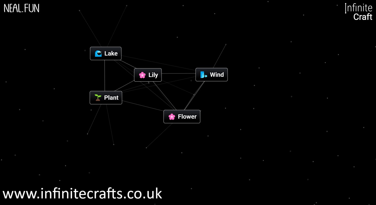 How to Make Flower in Infinite Craft? - Infinite Crafts