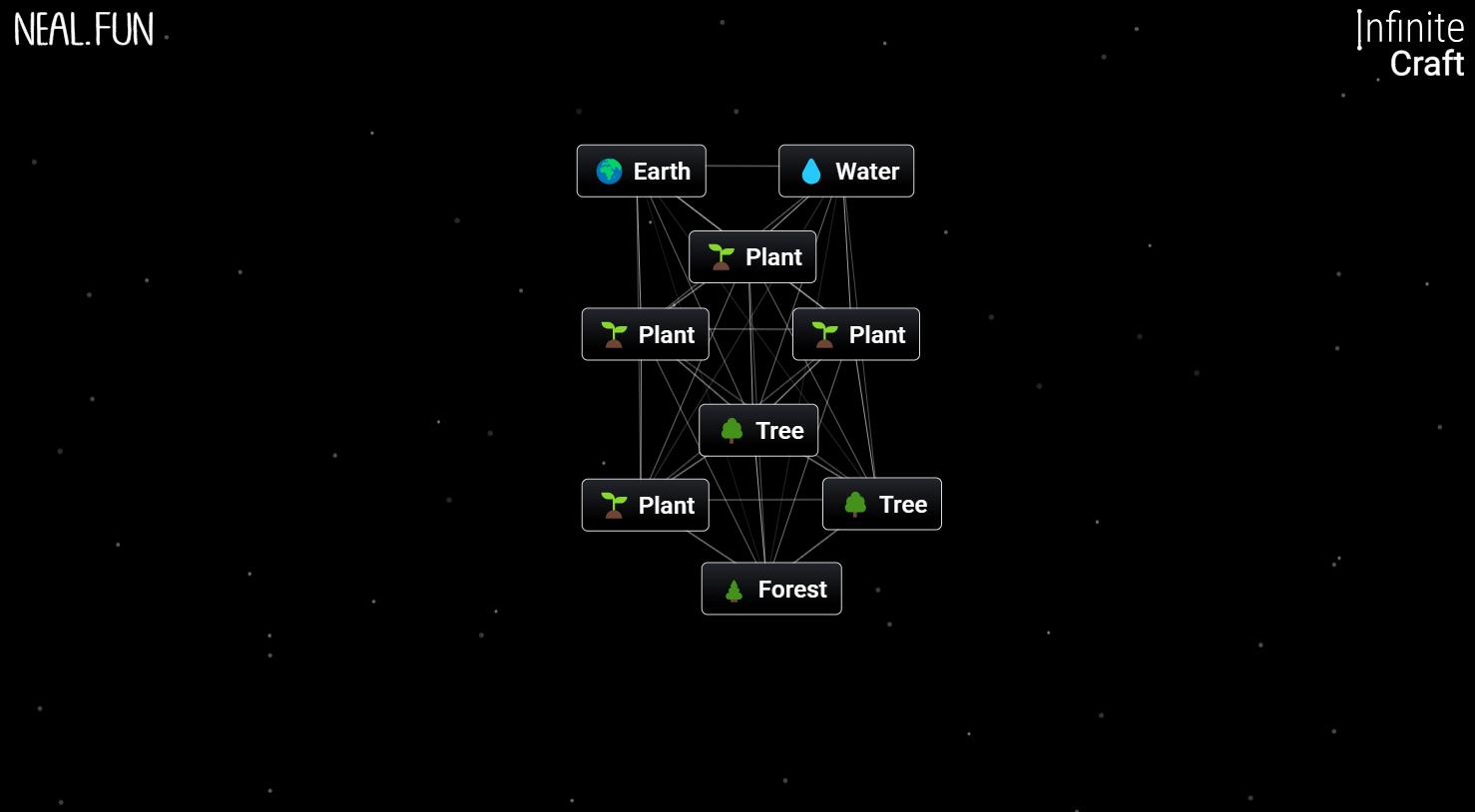 How to Make Forest in Infinite Craft? - Infinite Crafts