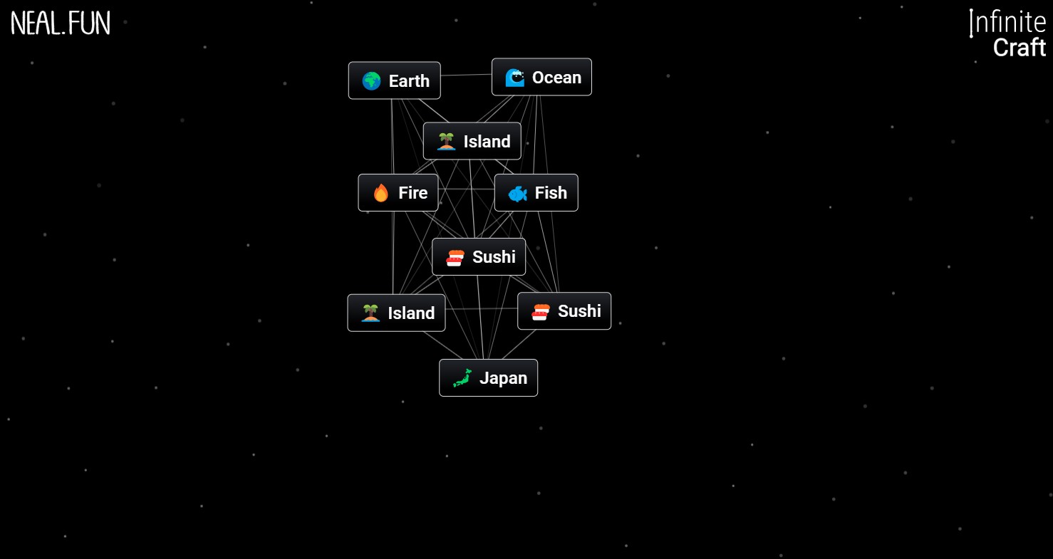 How to Make Japan in Infinite Craft? - Infinite Crafts