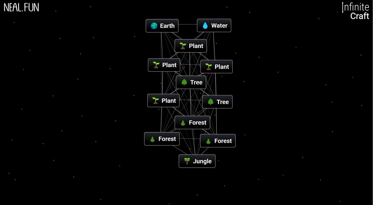 How to Make Jungle in Infinite Craft? - Infinite Crafts