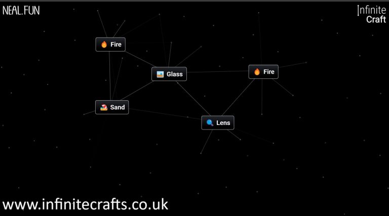 How to Make Lens in Infinite Craft? - Infinite Crafts