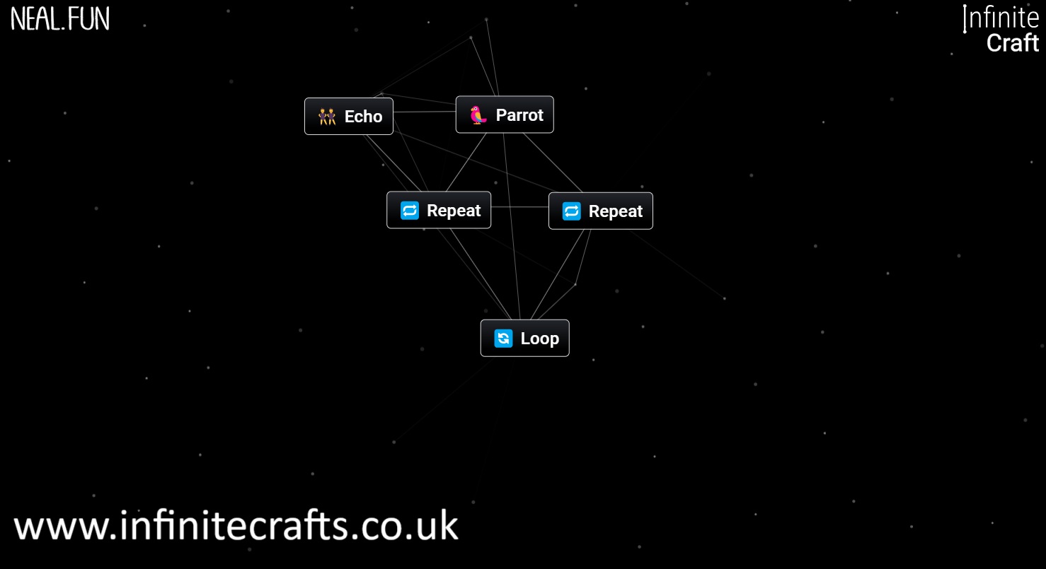 How to Make Loop in Infinite Craft? - Infinite Crafts