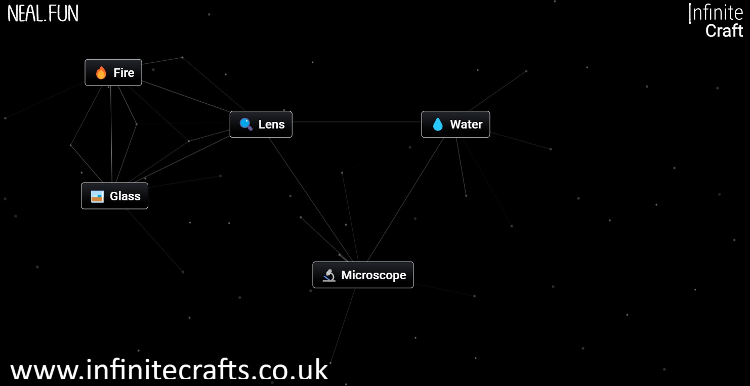 How to Make Microscope in Infinite Craft? - Infinite Crafts