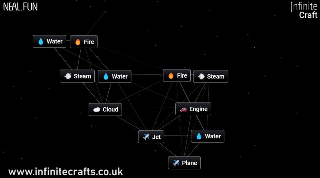 How to Make Plane in Infinite Craft? - Infinite Crafts