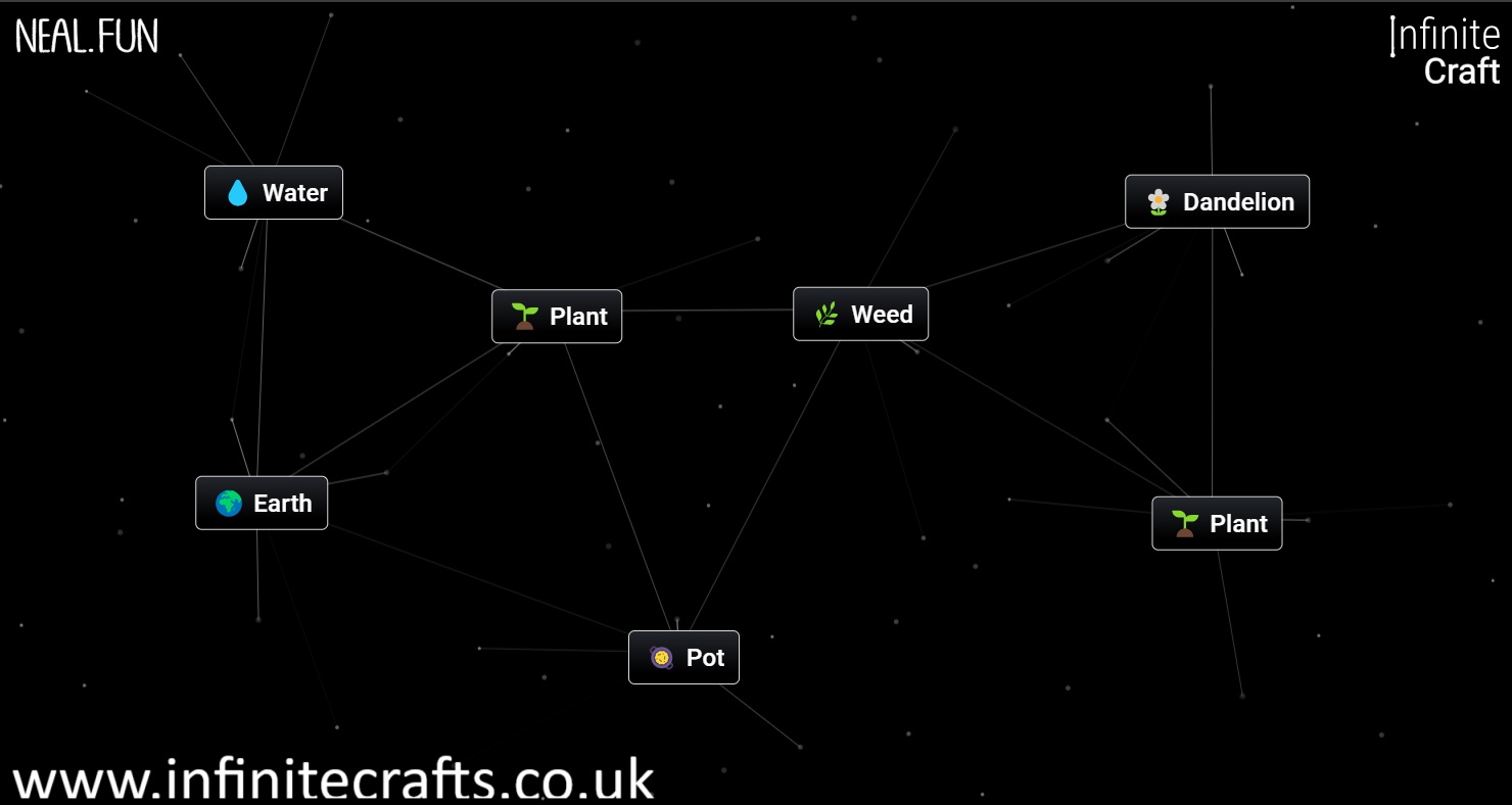 How to Make Pot in Infinite Craft? - Infinite Crafts