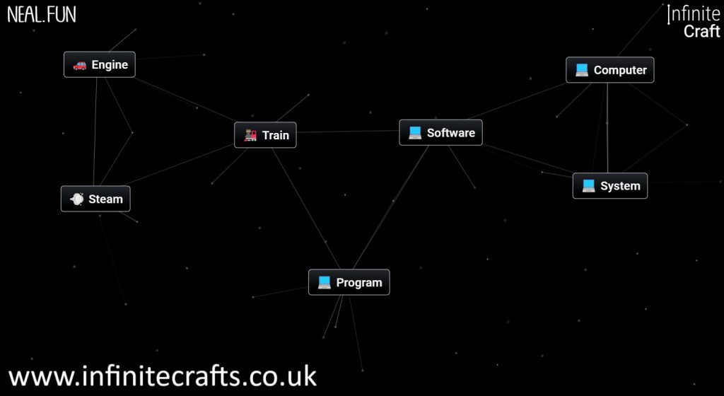 How to Make Program in Infinite Craft? - Infinite Crafts