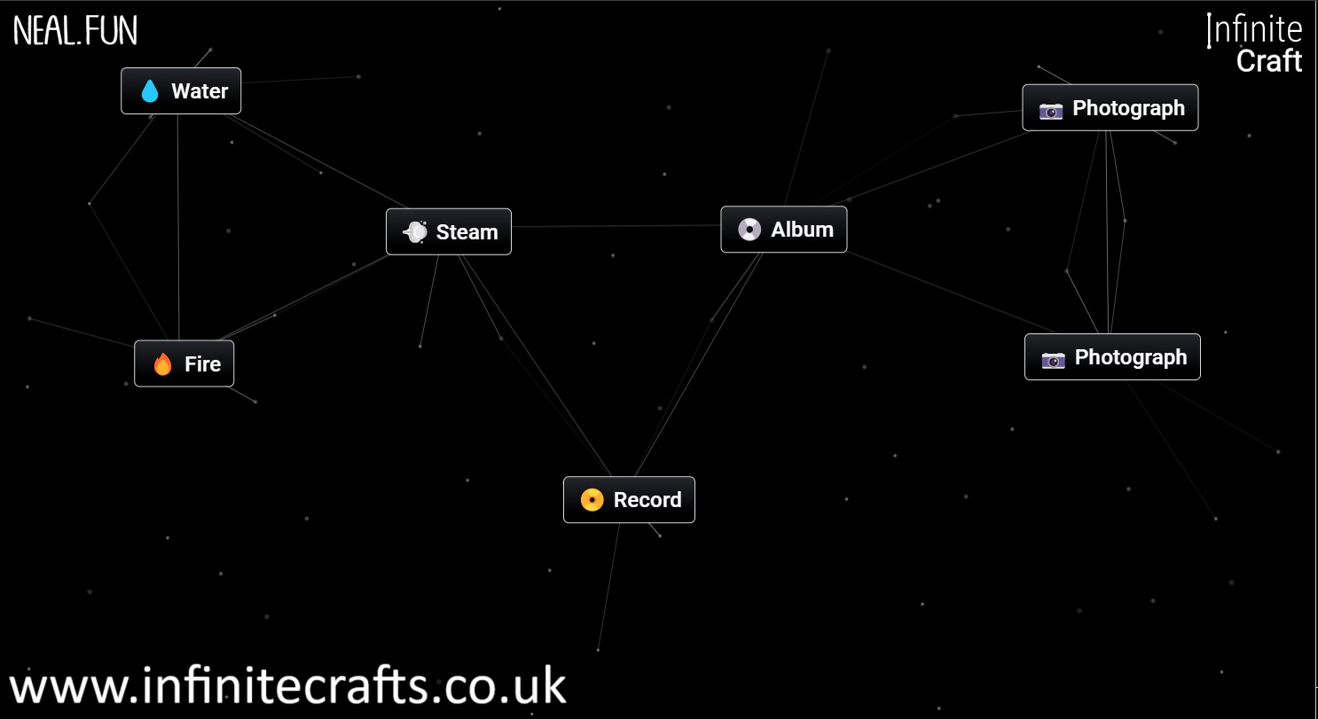 How to Make Record in Infinite Craft? - Infinite Crafts