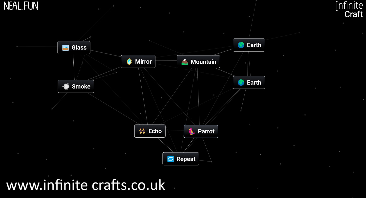 How to Make Repeat in Infinite Craft? - Infinite Crafts