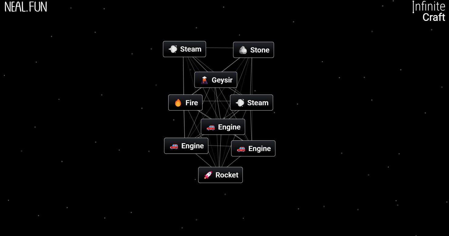 How to Make Rocket in Infinite Craft? - Infinite Crafts