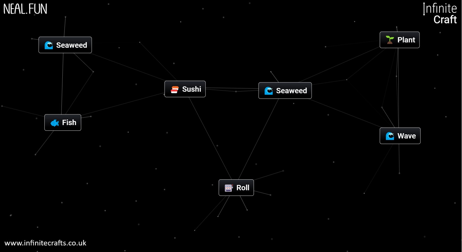 How to Make Roll in Infinite Craft? - Infinite Crafts