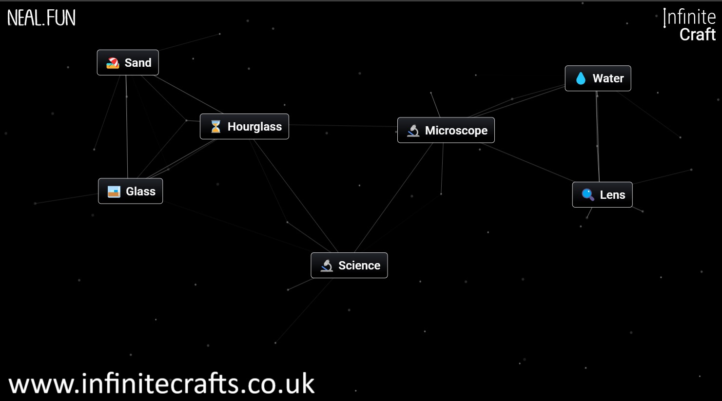 How to Make Science in Infinite Craft? - Infinite Crafts