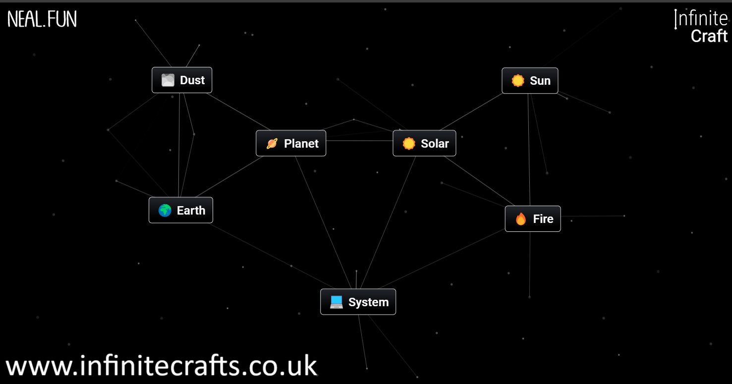 How to Make System in Infinite Craft? - Infinite Crafts