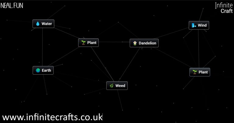 How to Make Weed in Infinite Craft? - Infinite Crafts