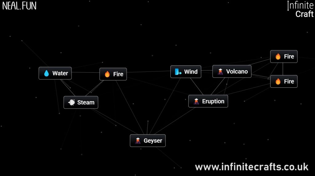 How to Make Geyser in Infinite Craft? - Infinite Crafts