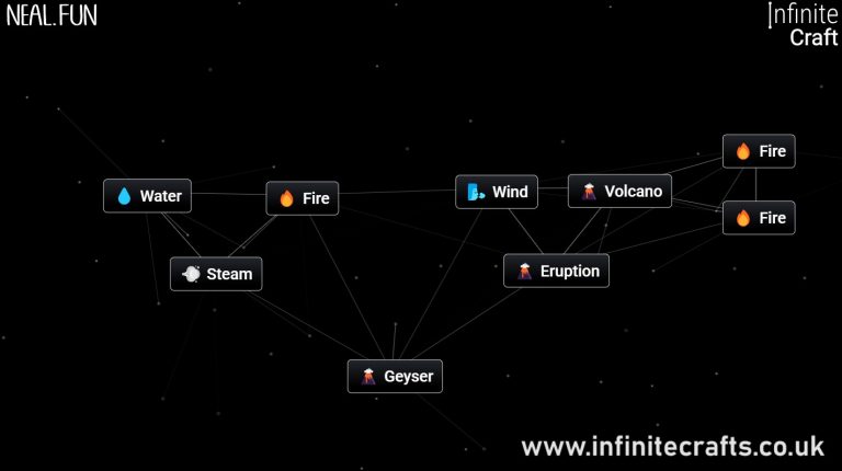 How to Make Geyser in Infinite Craft? - Infinite Crafts