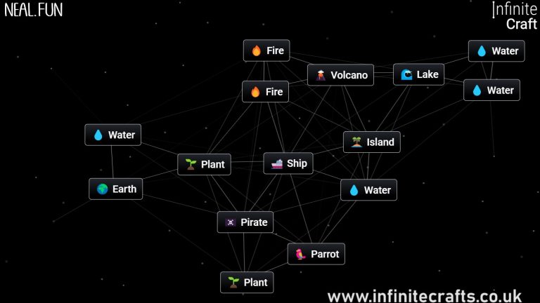 How to Make Parrot in Infinite Craft? - Infinite Crafts