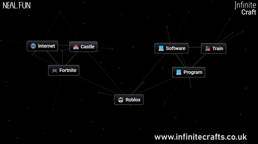 How to Make Roblox in Infinite Craft? - Infinite Crafts