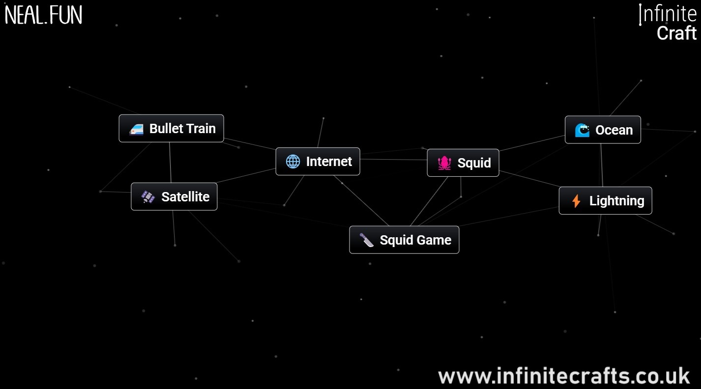 How to Make Squid Game in Infinite Craft? - Infinite Crafts