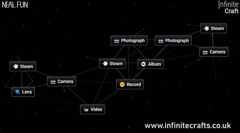 How to Make Video in Infinite Craft? - Infinite Crafts