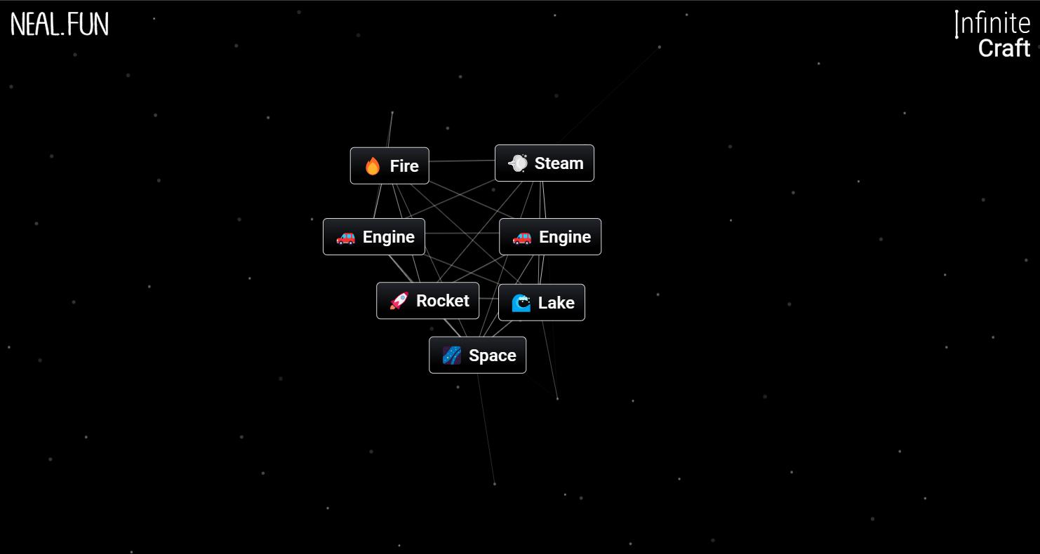 How to Make Space in Infinite Craft? - Infinite Crafts