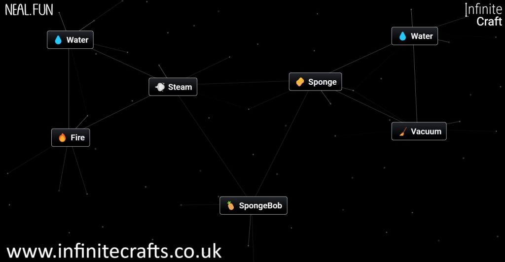 How to Make SpongeBob in Infinite Craft? - Infinite Crafts