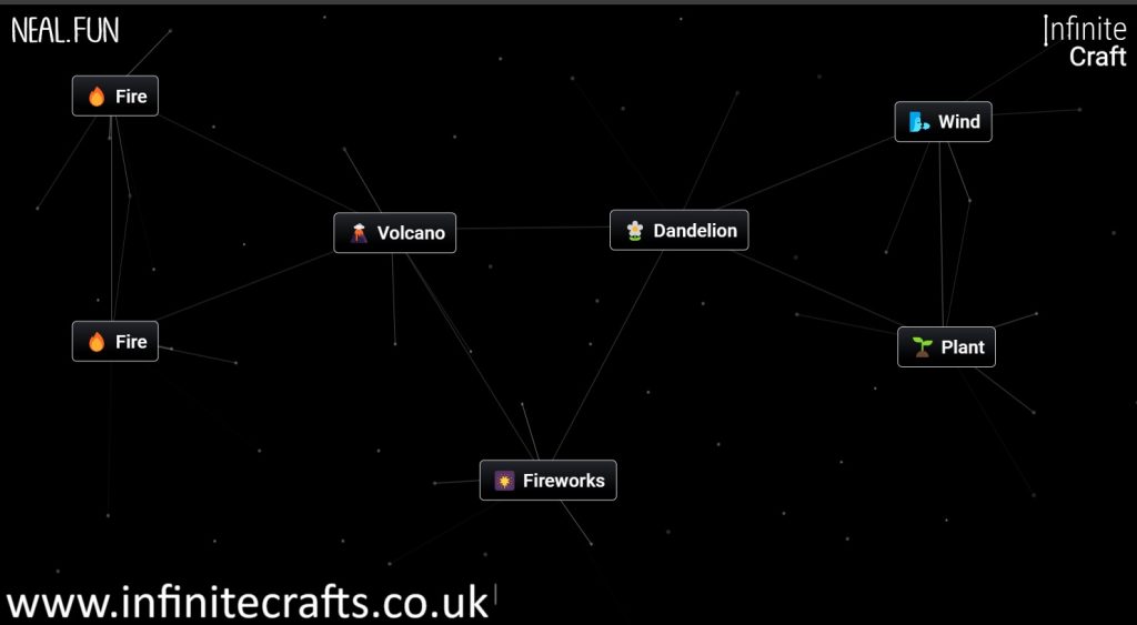 How to Make Fireworks in Infinite Craft? - Infinite Crafts