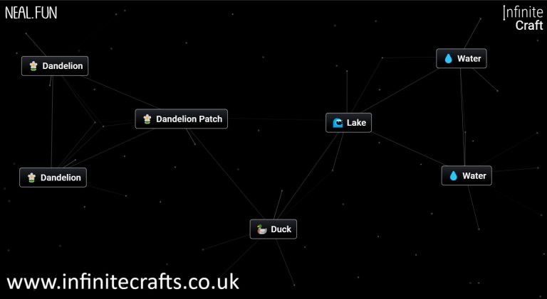 How to Make Duck in Infinite Craft? - Infinite Crafts