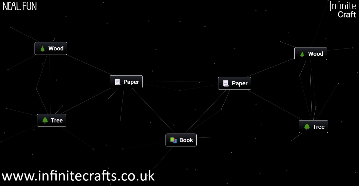 How to Make Book in Infinite Craft? - Infinite Crafts