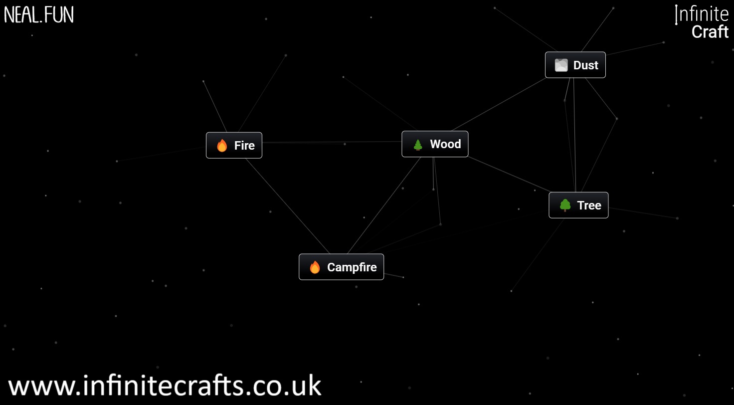 How to Make Campfire in Infinite Craft? - Infinite Crafts