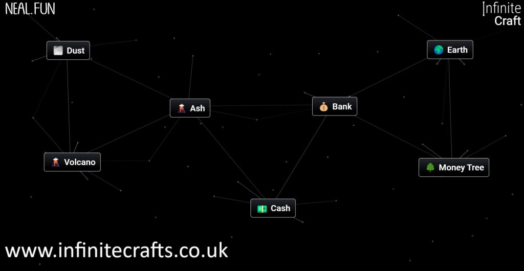 How to Make Cash in Infinite Craft? - Infinite Crafts