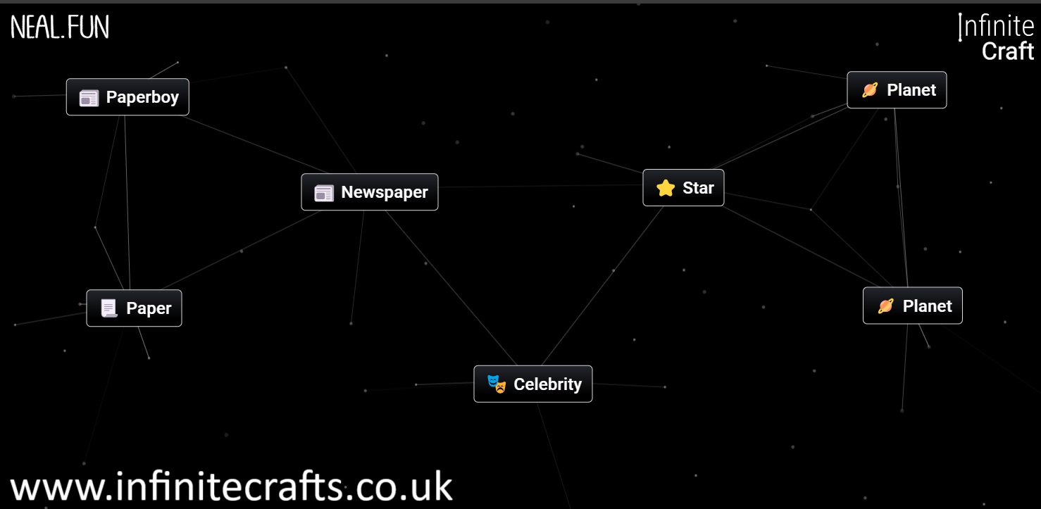 How to Make Celebrity in Infinite Craft? - Infinite Crafts