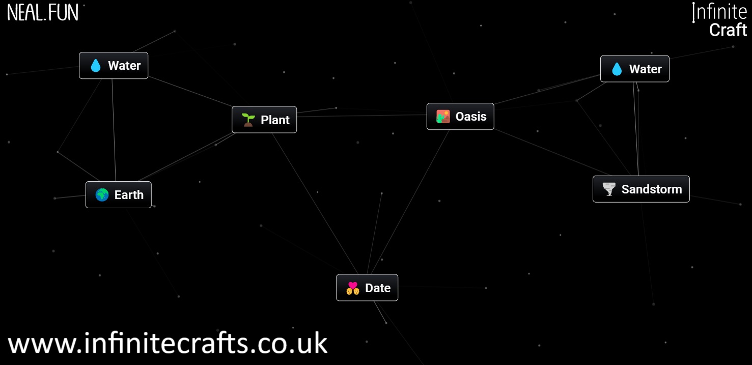 How to Make Date in Infinite Craft? - Infinite Crafts