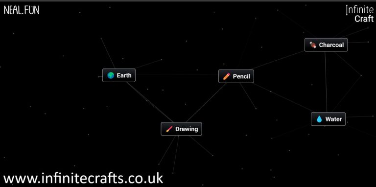 How to Make Drawing in Infinite Craft - Infinite Crafts