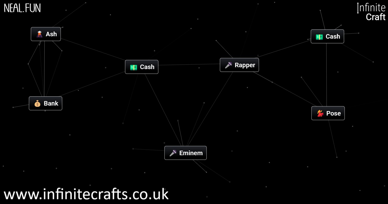 How to Make Eminem in Infinite Craft? - Infinite Crafts