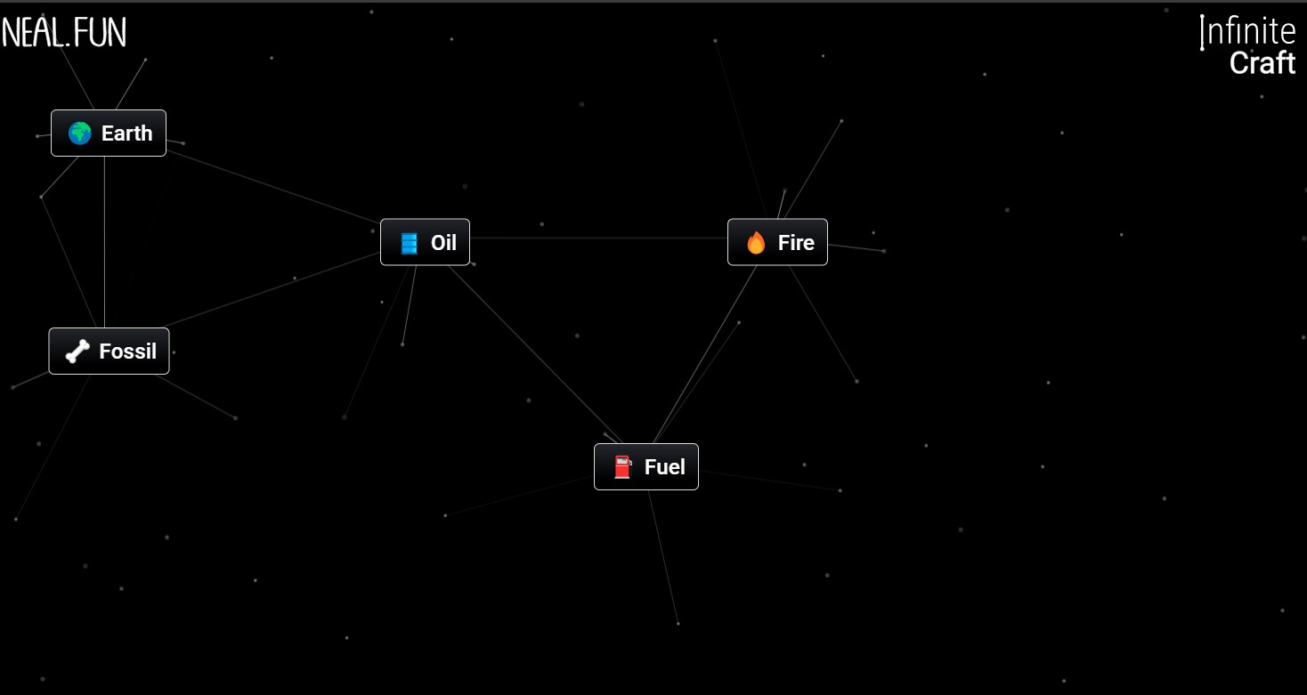 How to Make Fuel in Infinite Craft? - Infinite Crafts