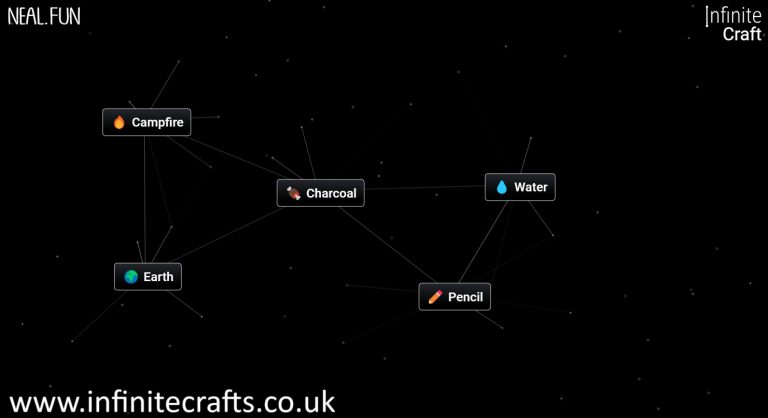 How to Make Pencil in Infinite Craft? - Infinite Crafts